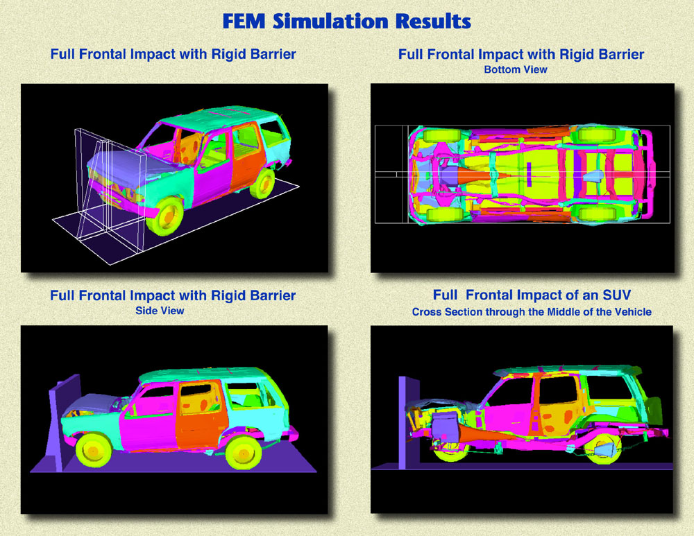 Parametric Finite Element Model of Sport Utility Vehicle
