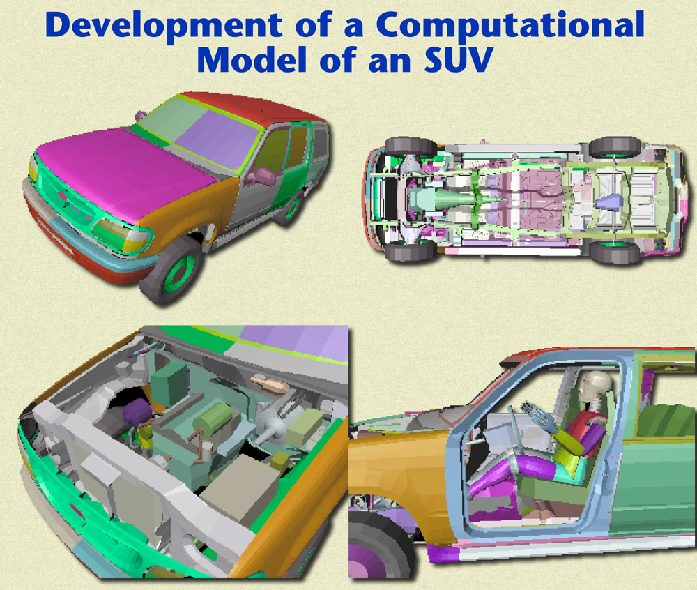 Parametric Finite Element Model of Sport Utility Vehicle